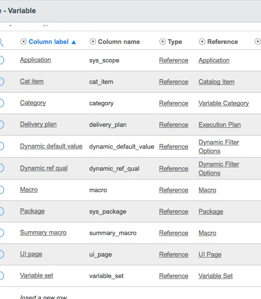 Solved: Relationship between [sc_task] and its' variables - ServiceNow Community